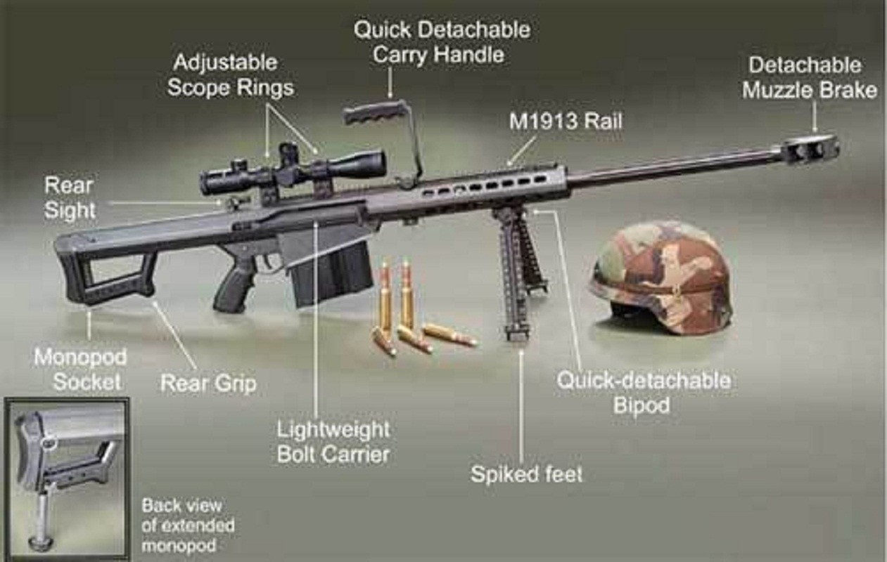 Barret M82A1 Senapan Anti Material Kepercayaan Kopassus HobbyMiliter barret-m82a1-senapan-anti-material-kepercayaan-kopassus-hobbymiliter