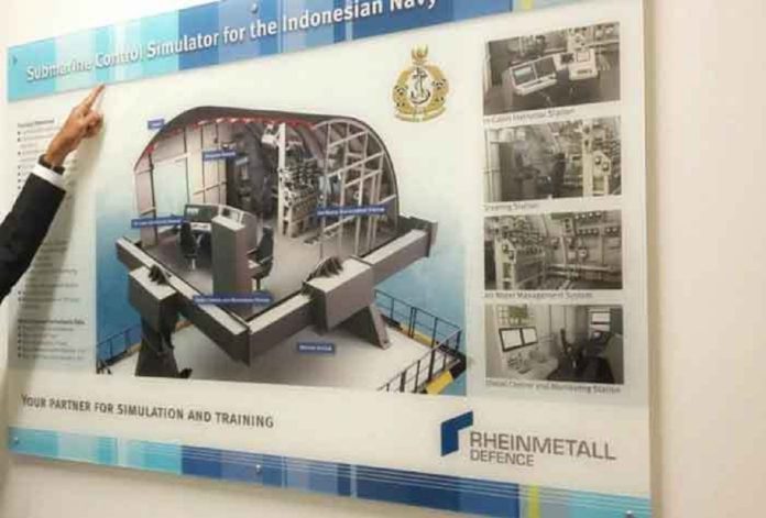 Submarine Command Team Trainer: Simulator Awak Kapal Selam Buatan ...