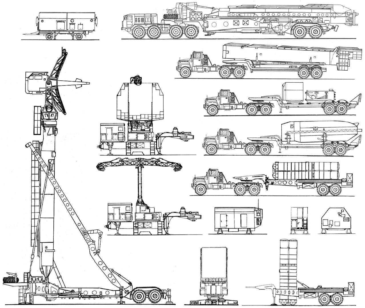 Mengenal S-300PT & PS Varian Awal Dari S-300P. - HobbyMiliter.com